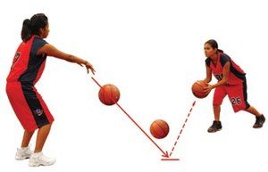 How to Pass a Basketball [Ultimate Guide 2019] - Get More Assists!
